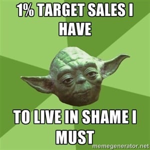 TARGET SPORTS USA - Cheshire CT - Hours, Directions, Reviews - Loc8NearMe