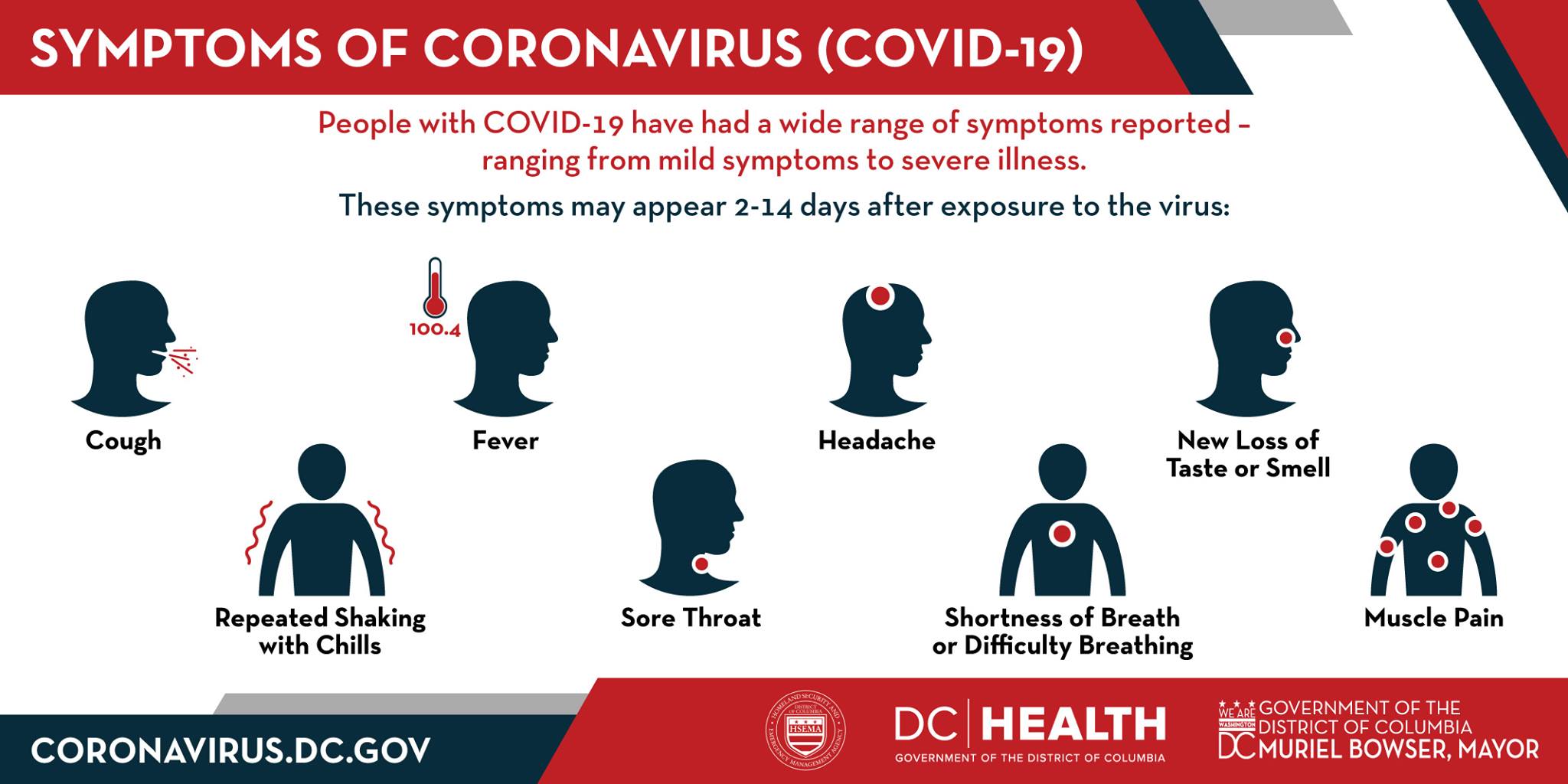 DC DMV - SOUTHWEST SERVICE CENTER - 95 M St SW, Washington DC - Hours ...