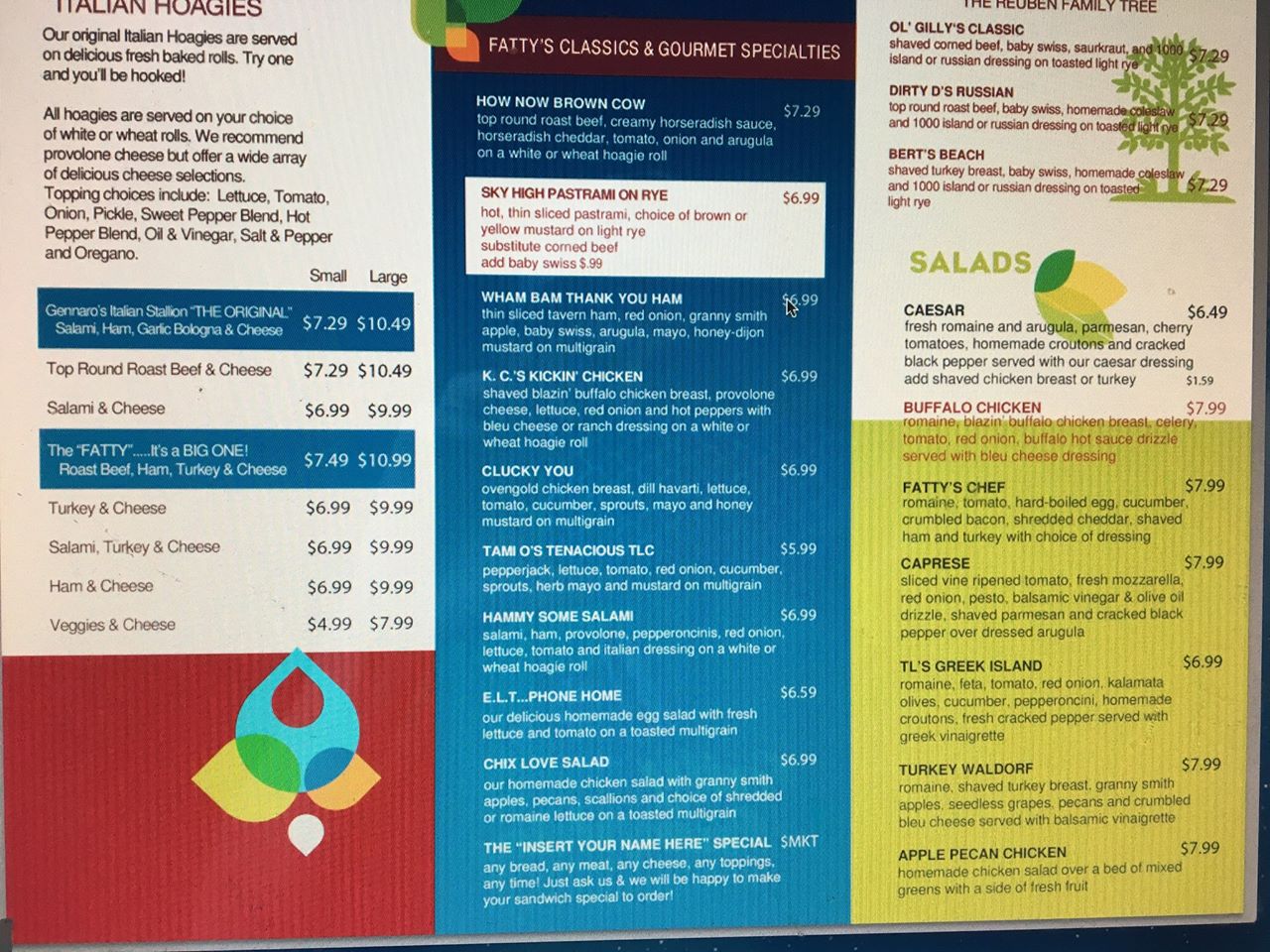 Menu for Fatty Lumpkins Sandwich Shack, Muskegon, MI - Restaurantji