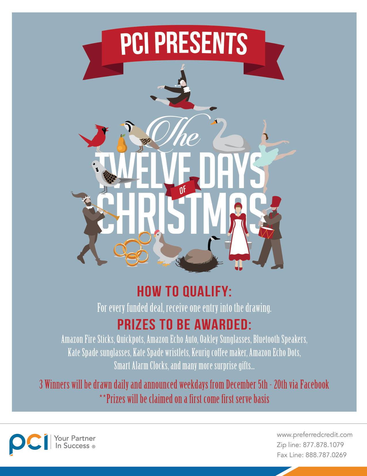 PREFERRED CREDIT INC - St. Cloud MN - Hours, Directions, Reviews ...