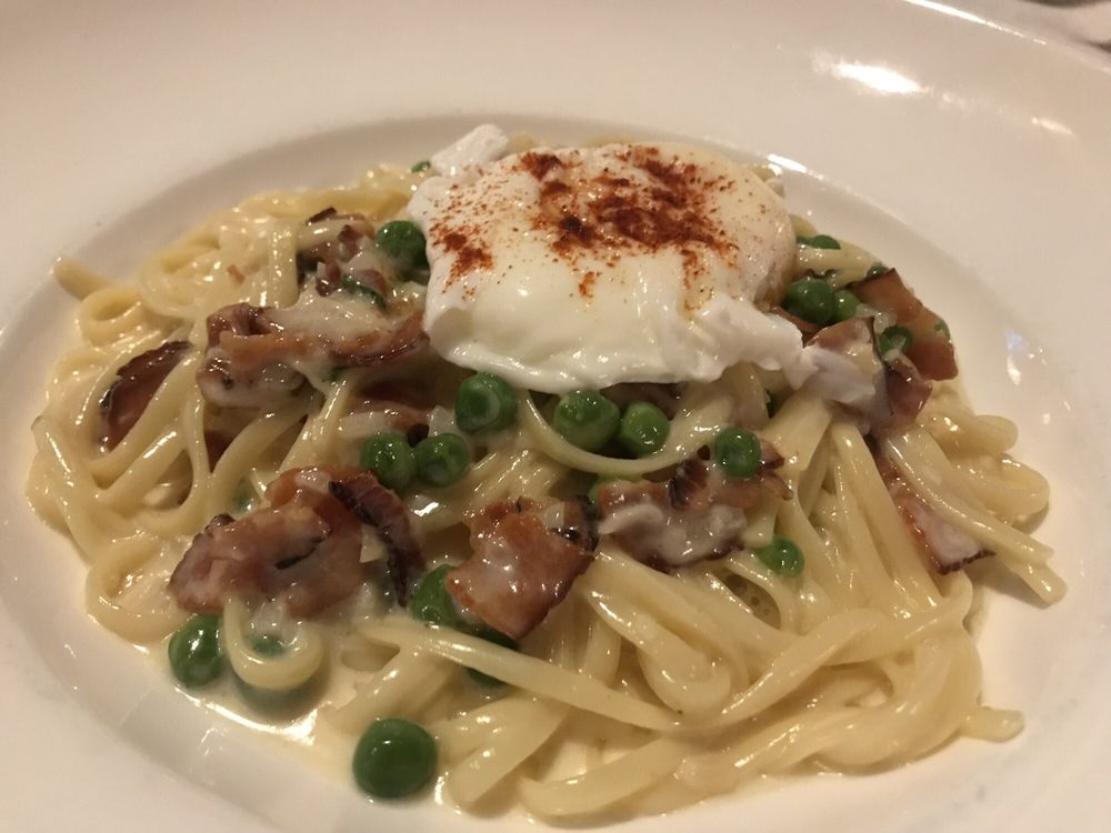 Addison, TX Restaurants Open for Takeout, Curbside Service and/or ...